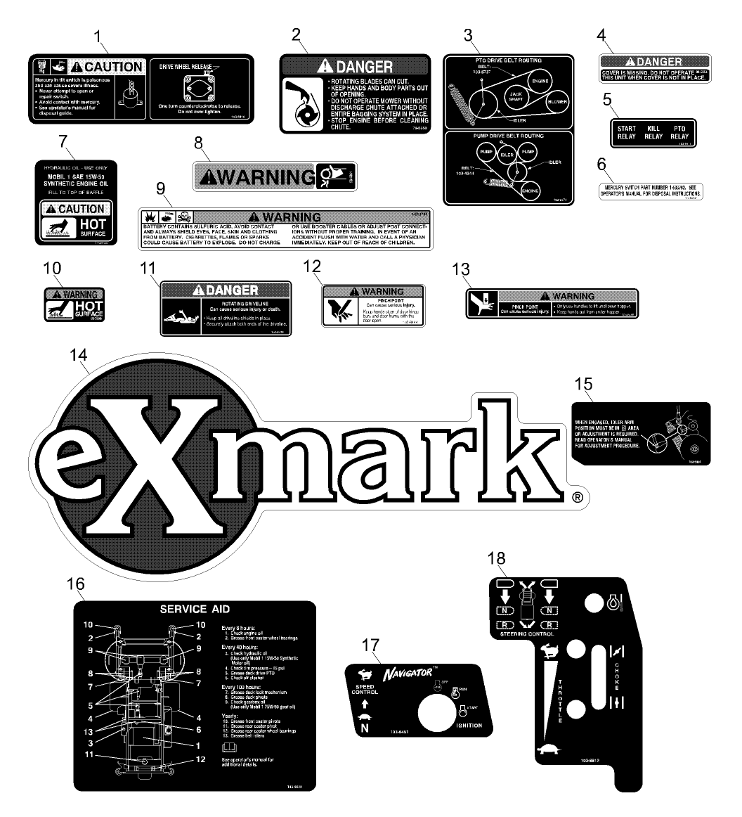 Exmark Parts - Shop Online for OEM Parts | Exmark