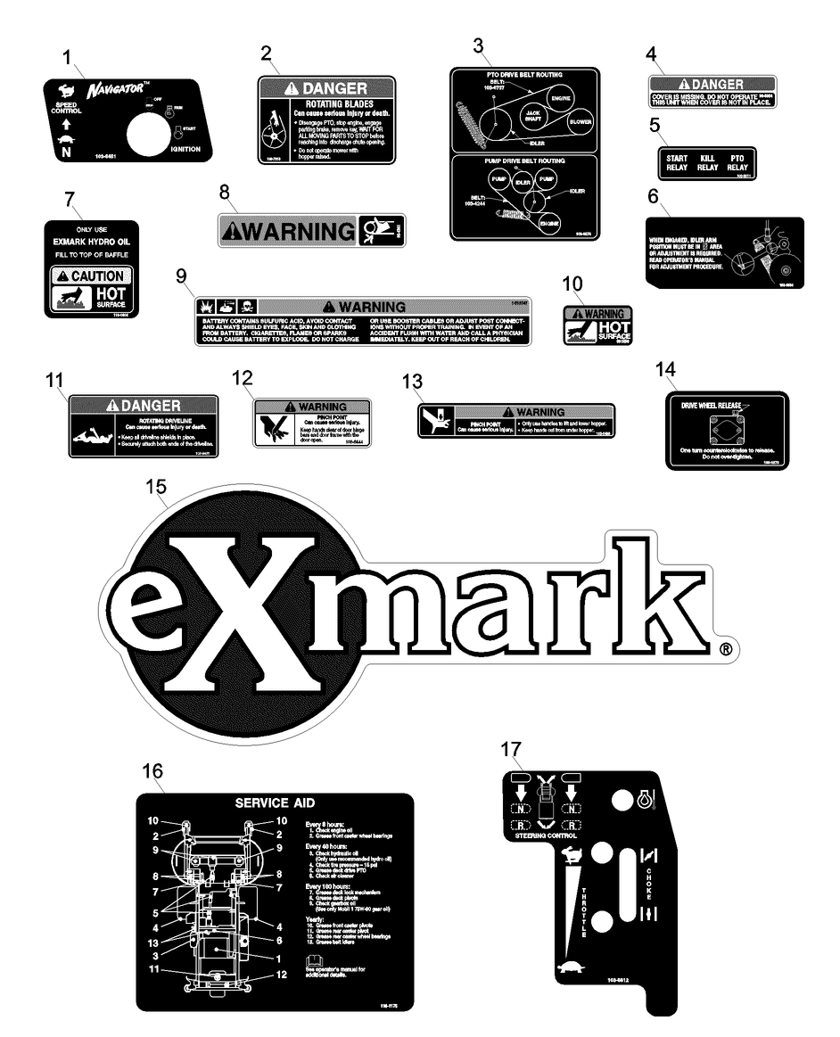 Exmark Parts - Shop Online for OEM Parts | Exmark